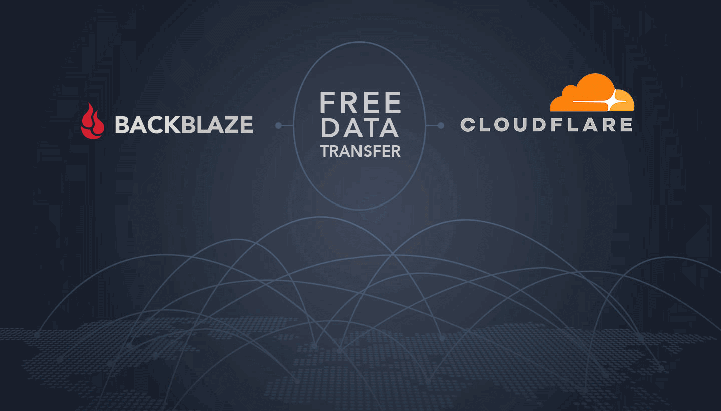 利用cloudflare+backblaze自建图床源站 | Hyper Tech
